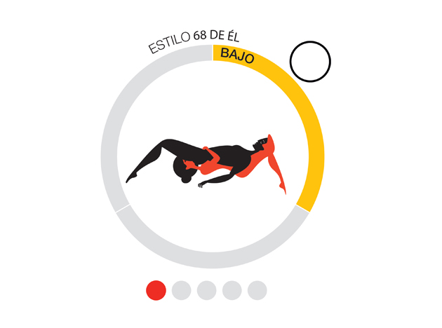 Nombres De Posiciones
